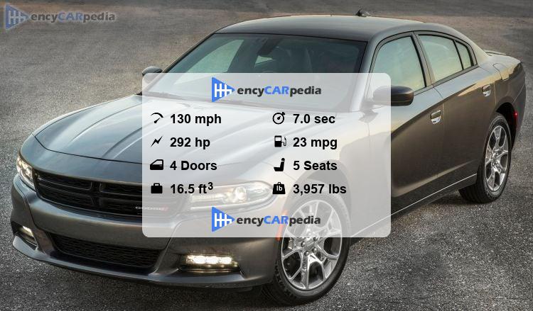 Dodge Charger SXT specs (2015-2023): performance, dimensions ...