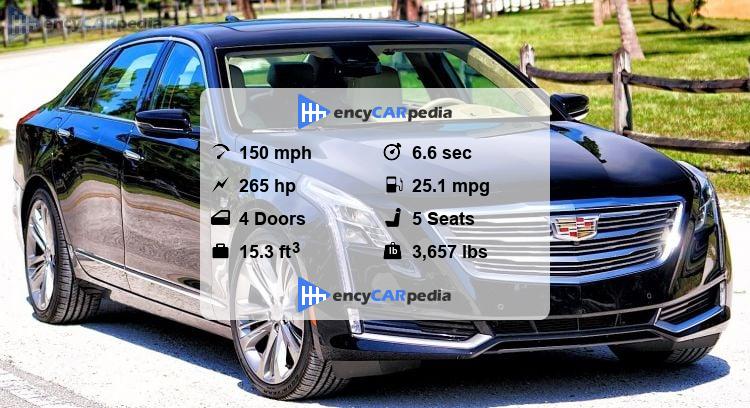 Cadillac CT6 2.0 Turbo specs (2016-2018): performance, dimensions ...