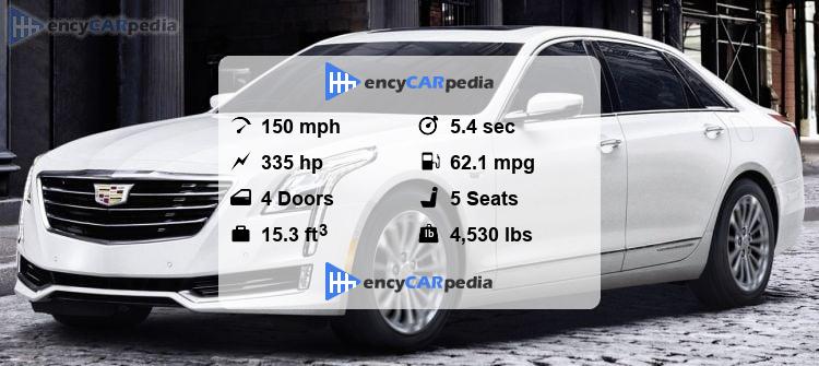 Cadillac CT6 2.0 PHEV specs (2017-2018): performance, dimensions ...