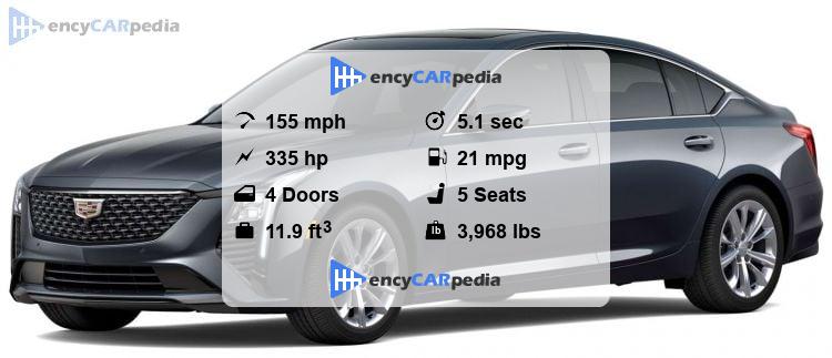 Cadillac CT5 550T specs (2025-present): performance, dimensions ...