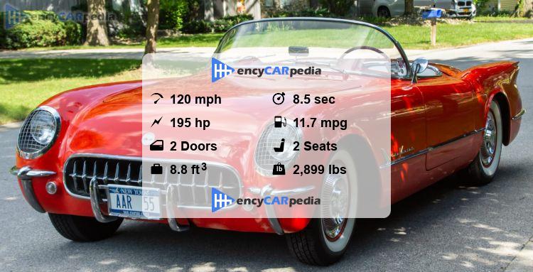 Chevrolet Corvette 265 V8 (C1) specs (1955): performance, dimensions ...