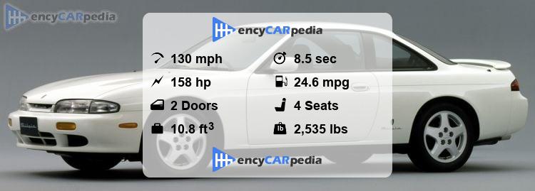 Nissan Silvia Q's (S14) specs (1993-1996): performance, dimensions ...
