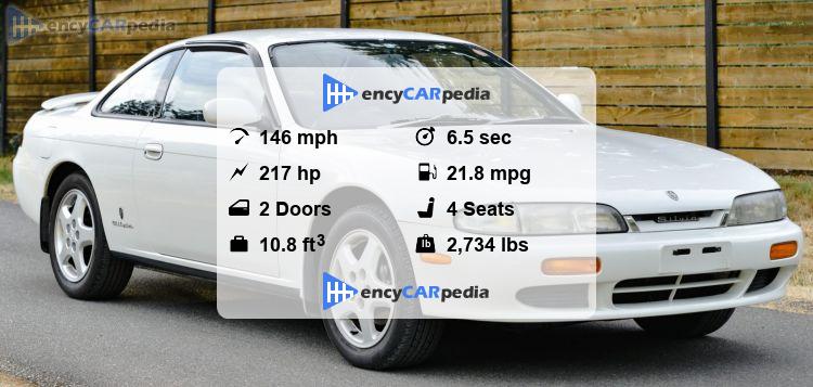 Nissan Silvia K's (S14) specs (1993-1996): performance, dimensions ...