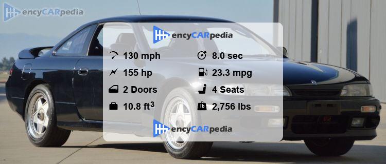 Nissan 240SX (S14) specs (1994-1996): performance, dimensions ...