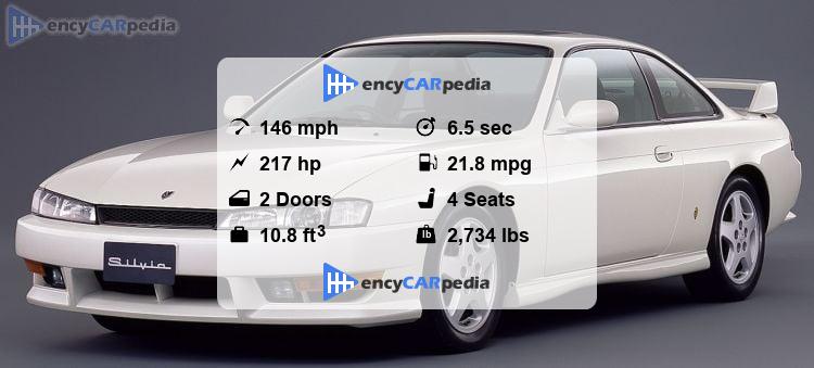 Nissan Silvia K's (S14) specs (1996-1998): performance, dimensions ...