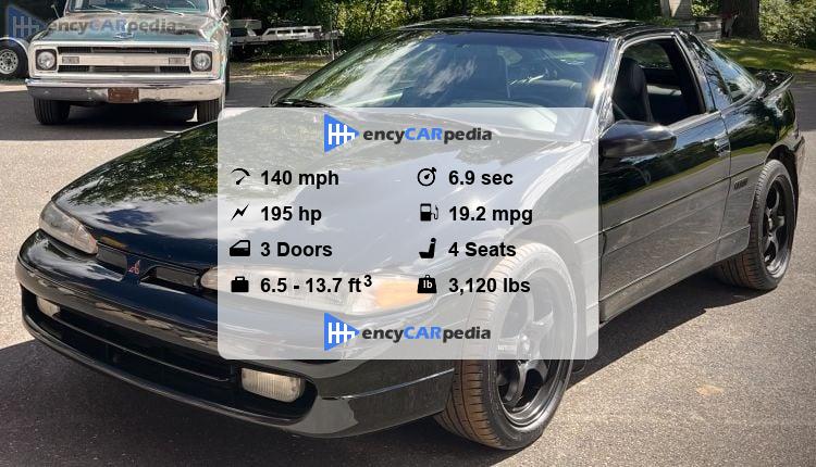 Mitsubishi Eclipse GSX (D27A) specs (1992-1994): performance ...