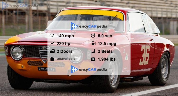 Inspiring Alfa Romeo Gas Mileage Images
