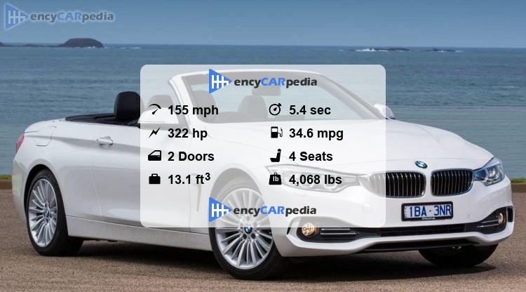 BMW 440i Cabrio (F33) specs (2016-2020): performance, dimensions ...