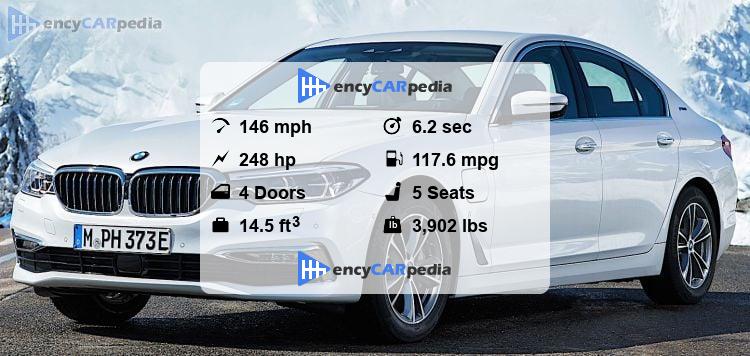 BMW 530e iPerformance (G30) specs (2017-2019): performance, dimensions ...