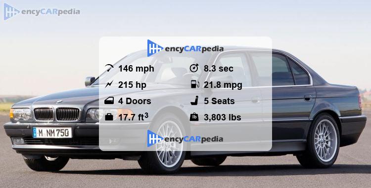 BMW 730i V8 (E38) specs (1994-1996): performance, dimensions ...