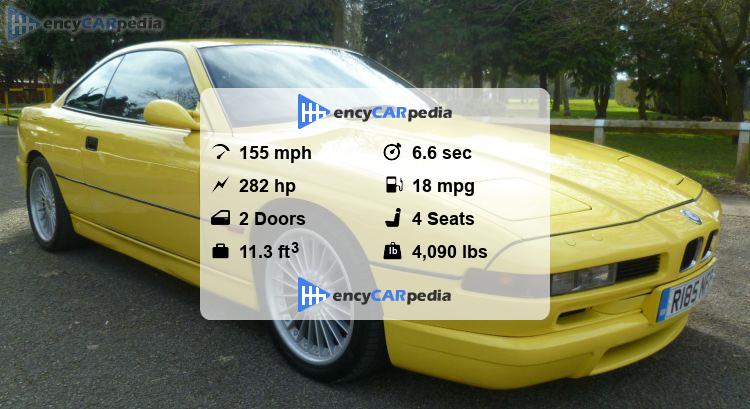 BMW 840Ci (E31) specs (1997-1999): performance, dimensions & technical ...