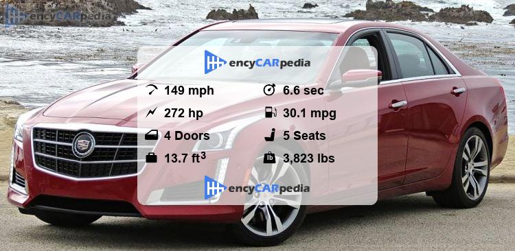 Cadillac Cts Gas Mileage The Ultimate Guide To Fuel Efficiency