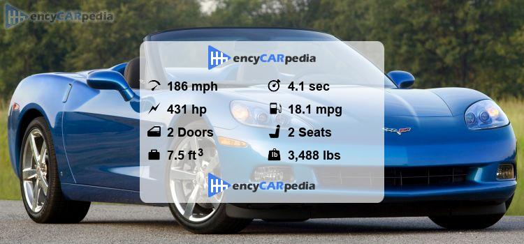 Chevrolet Corvette Cabrio (C6) specs (2008-2010): performance ...