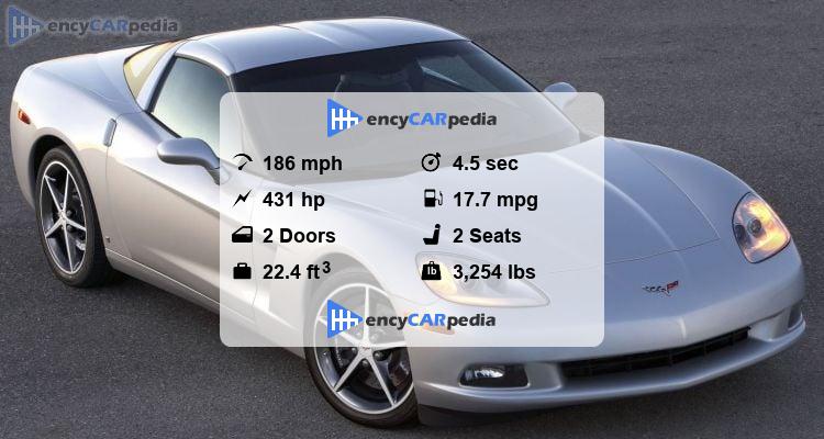 Chevrolet Corvette (C6) specs (2012-2013): performance, dimensions ...