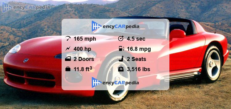 Dodge Viper RT/10 (SR I) specs (1992-1995): performance, dimensions ...
