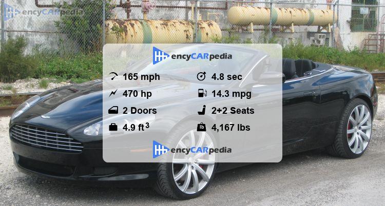 Aston Martin DB9 Volante specs (2008-2012): performance, dimensions ...