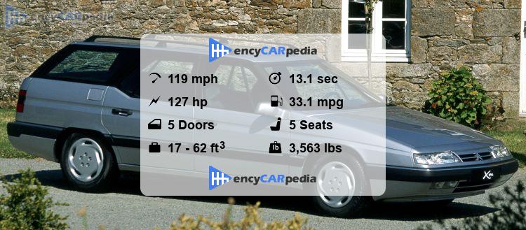 Citroën XM Wagon 2.5 Turbo D VSX specs (1994-2000): performance ...