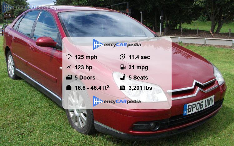 Citroën C5 1.8 16v specs (2006-2008): performance, dimensions ...