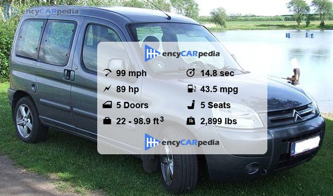 Citroën Berlingo Wagon HDi 90 specs (2006-2008): performance ...