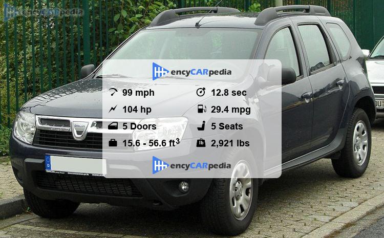 Dacia Duster 1.6 16v 105 4x4 specs (2010-2015): performance, dimensions ...