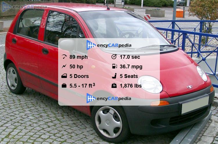 Daewoo Matiz S specs (1998-2001): performance, dimensions & technical ...