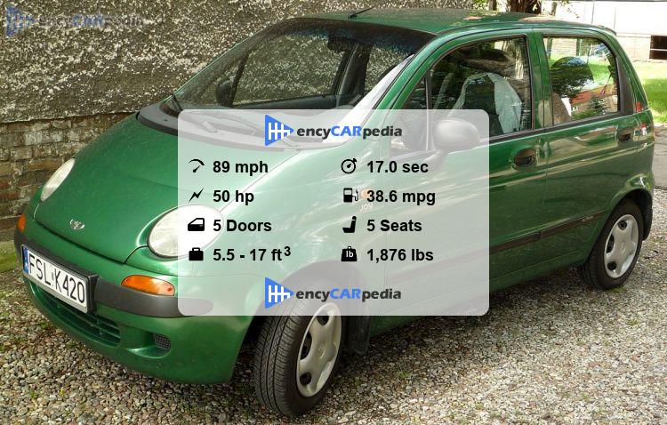 Daewoo Matiz 0.8 specs (2001-2005): performance, dimensions & technical ...