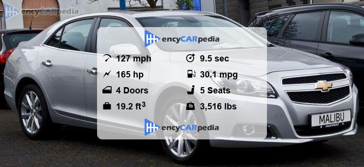 Chevrolet Malibu 2.4 specs (2012-2014): performance, dimensions ...