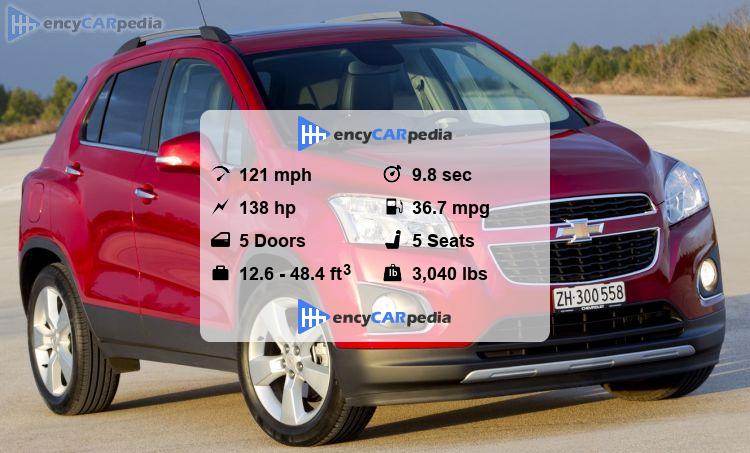 Chevrolet Trax 1.4 Turbo AWD specs (2013-2014): performance, dimensions ...