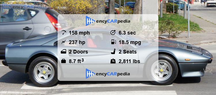 Ferrari 308 GTB Quattrovalvole specs (1982-1985): performance ...
