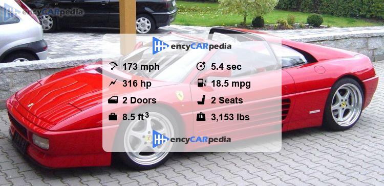 Ferrari 348 GTS specs (1993-1994): performance, dimensions & technical ...