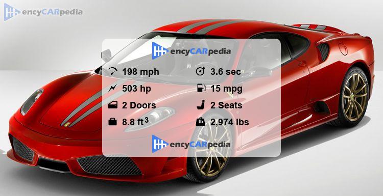 Ferrari 430 Scuderia specs (2007-2008): performance, dimensions ...