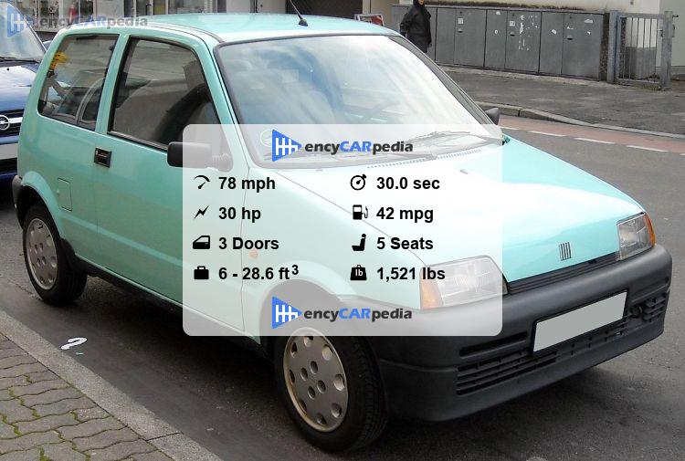 Fiat Cinquecento specs (1993-1995): performance, dimensions & technical ...
