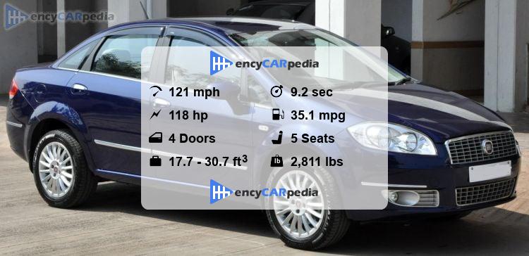 Fiat Linea 1.4 T-Jet 16v specs (2008-2011): performance, dimensions ...