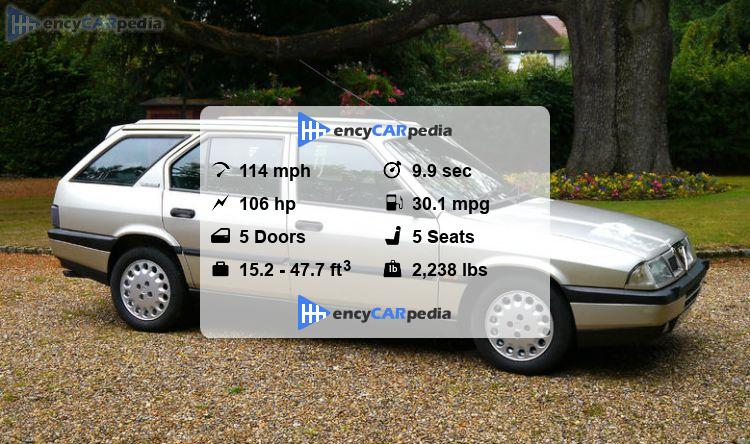 Alfa Romeo 33 Sport Wagon 1.7 i.e. L specs (1991-1994): performance ...
