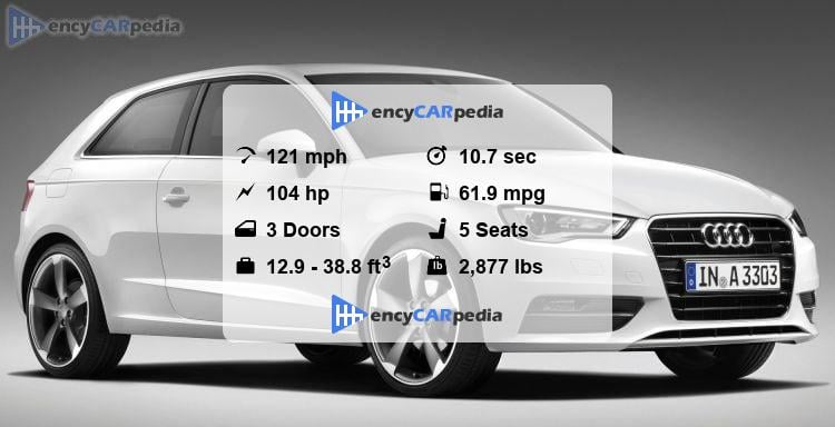 Audi A3 1.6 TDI 105 (8V) specs (2012-2014): performance, dimensions ...