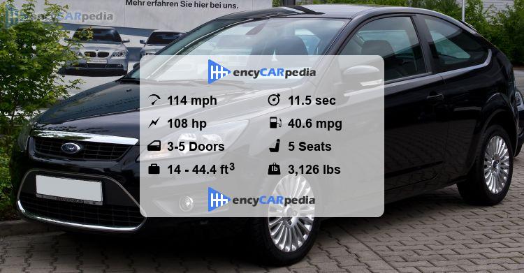 Ford Focus 2.0 TDCi 110 specs (2008-2010): performance, dimensions ...