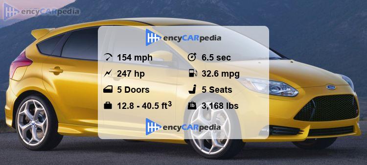 Ford Focus ST specs (2012-2014): performance, dimensions & technical ...