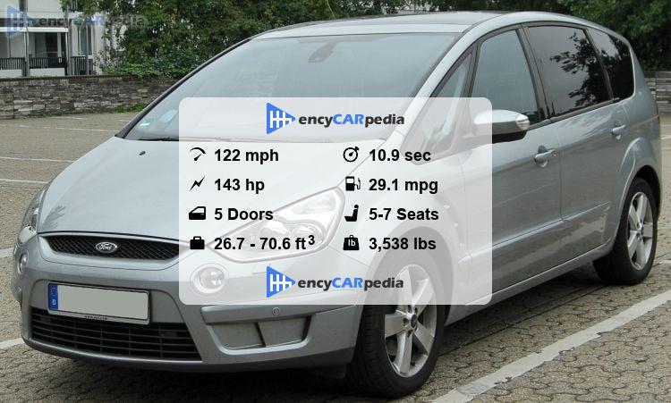Ford S-MAX 2.0 145 specs (2006-2010): performance, dimensions ...