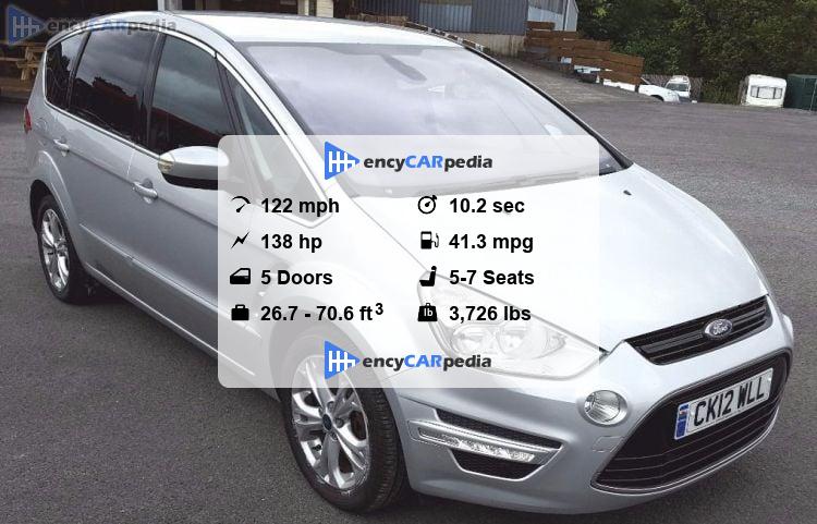 Ford S-MAX 2.0 TDCi 140 specs (2010-2015): performance, dimensions ...