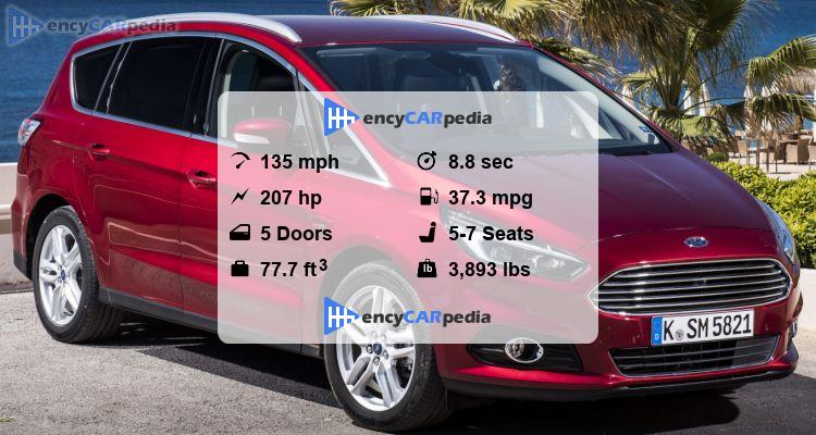 Ford S-MAX 2.0 TDCi Bi-Turbo 210 specs (2015-2023): performance ...