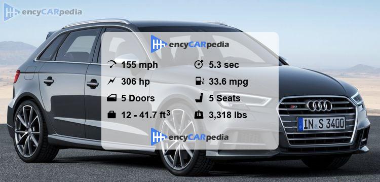 Audi S3 Sportback (8V) specs (2016-2020): performance, dimensions ...