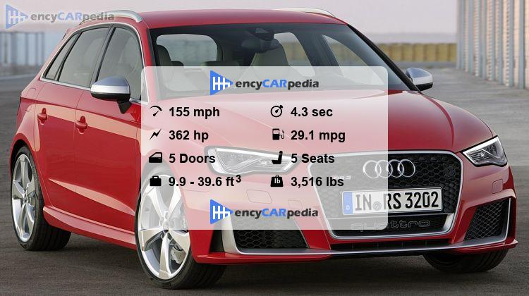Audi RS3 Sportback (8V) specs (2015-2016): performance, dimensions ...