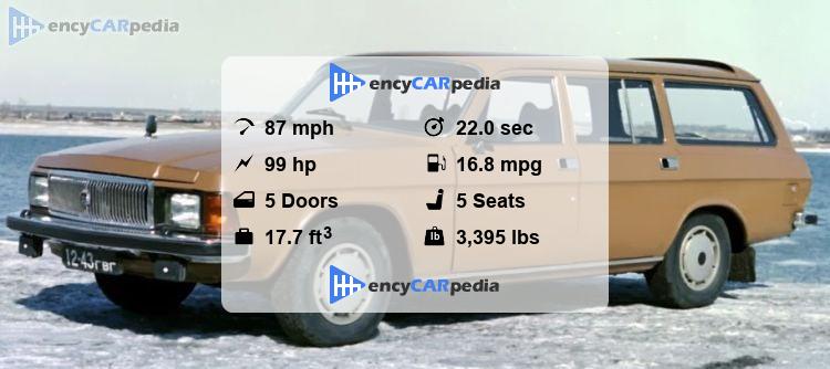 GAZ Volga 31022 Universal specs (1995-1997): performance, dimensions ...