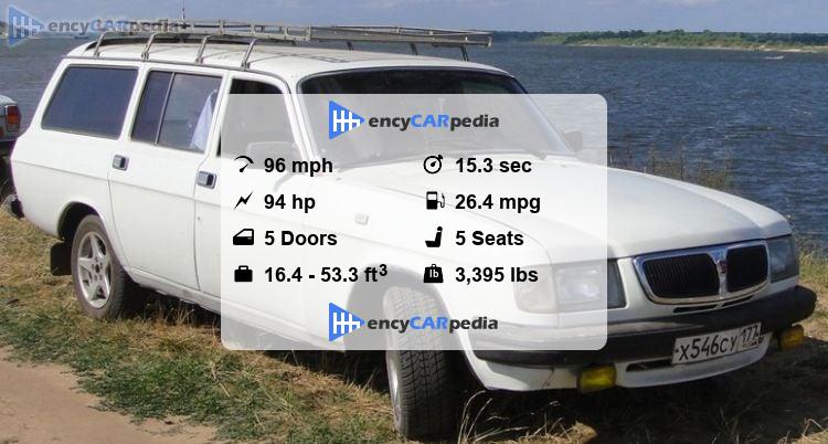 GAZ Volga 310221 Universal specs (2006-2009): performance, dimensions ...