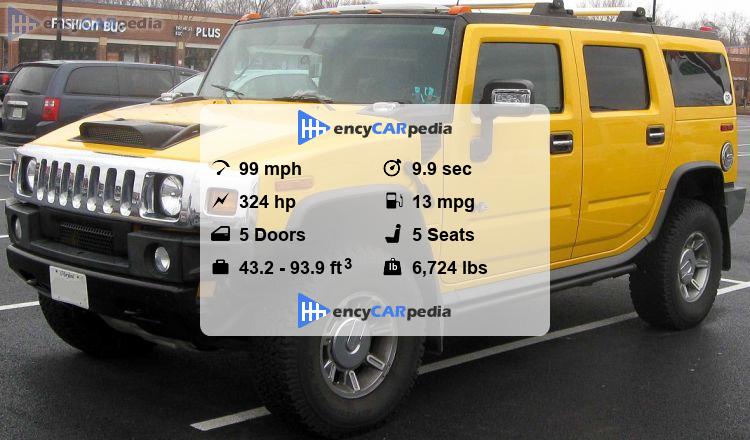 Hummer H2 specs (2005-2008): performance, dimensions & technical ...