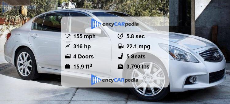 Infiniti G37 (V36) specs (2010-2013): performance, dimensions ...