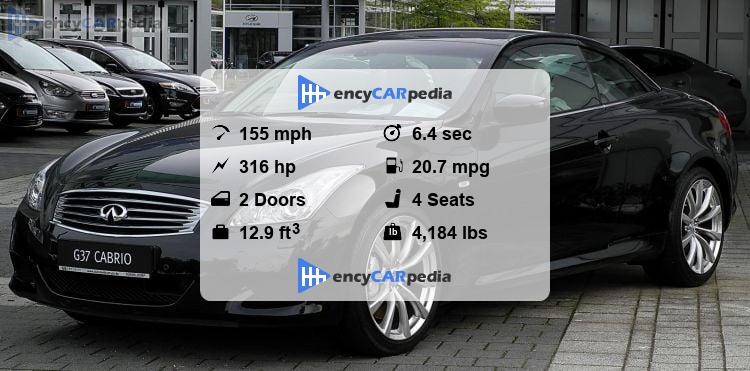 Infiniti G37 Cabrio (V36) specs (2011-2013): performance, dimensions ...