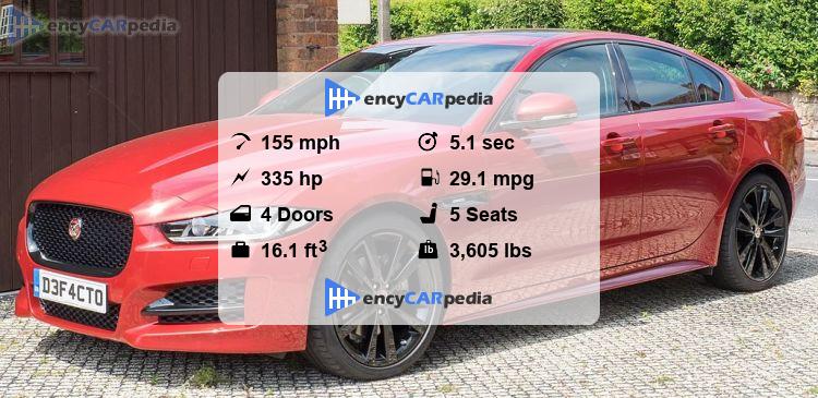 Jaguar XE S (X760) specs (2015-2017): performance, dimensions ...