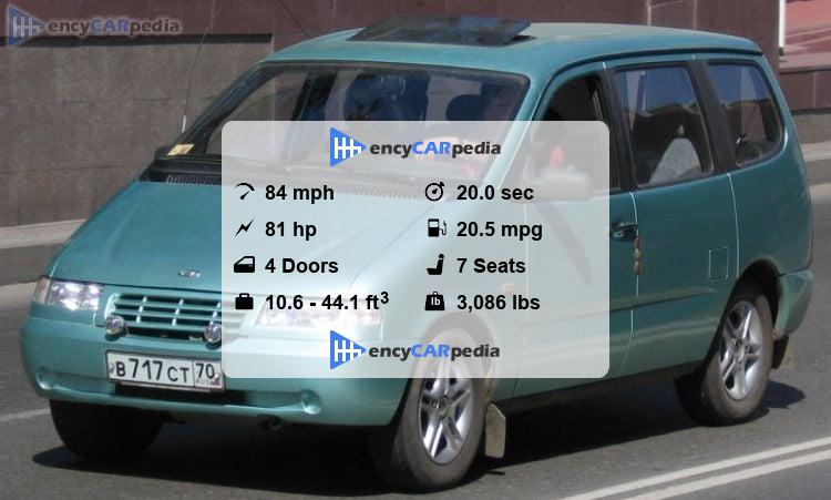 Lada Nadezhda VAZ-2120 specs (1999-2002): performance, dimensions ...