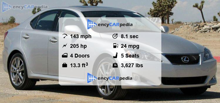 Lexus IS 250 (XE20) specs (2006-2009): performance, dimensions ...